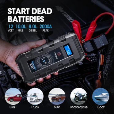 10 Must-Have Car Products That Will Make Your Life Easier | Mavigadget ...