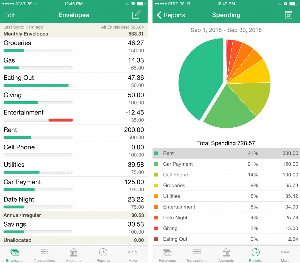5 Budget Planning Apps for Your Everyday Life | Mavigadget - Blog