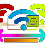 How to Change Your Wi-Fi Password: A Step-by-Step Guide | Mavigadget - Blog